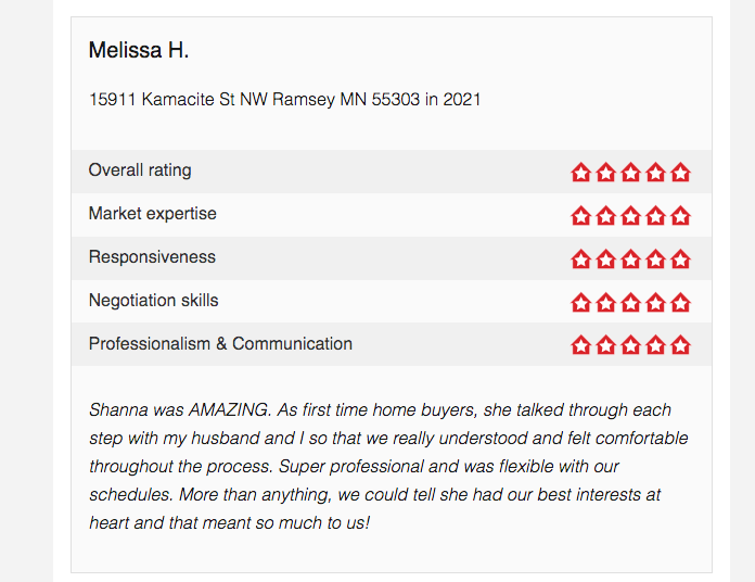 Selecting an Agent | Realtor for you - Shanna Stewart